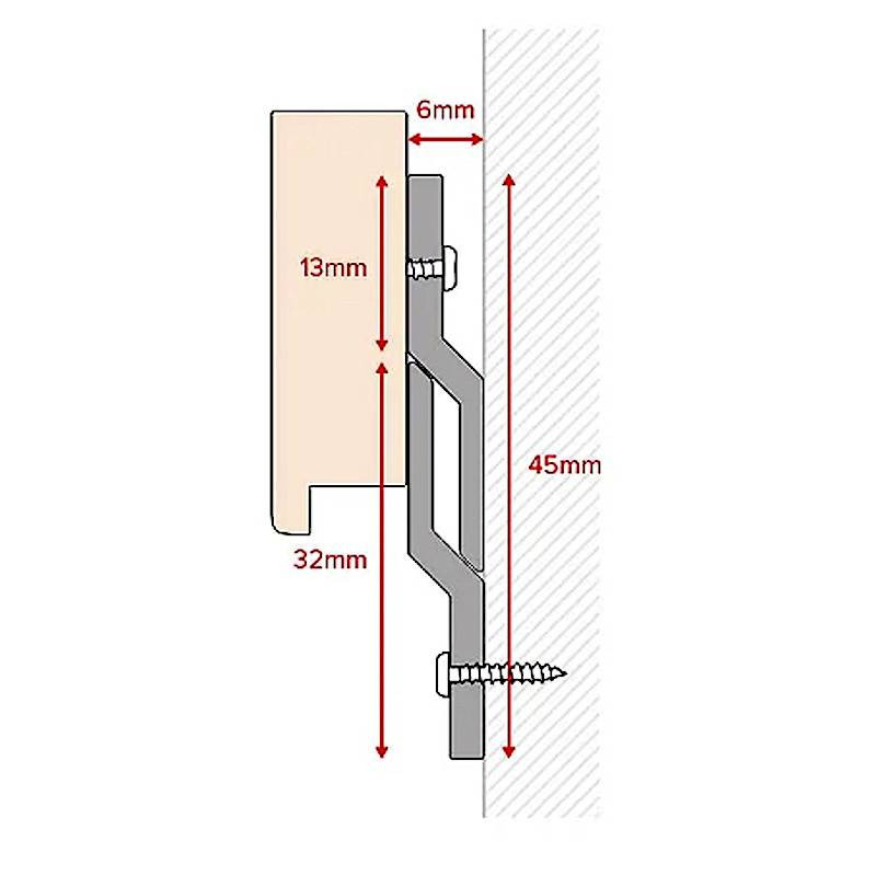 Rail aluminium Z BAR | Fixation direct au mur de cadre
